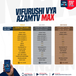 Jinsi ya Kutazama Azam TV Max App Bila Kisimbuzi cha Azam TV - Modc News